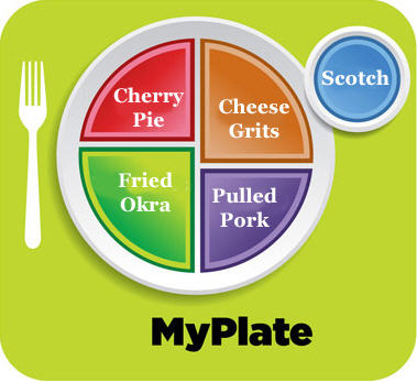 What does your ‘Plate’ look like? | Iron Daughter / Iron Dad